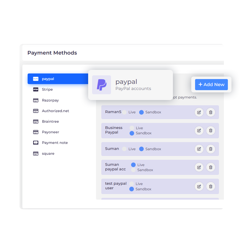 Solopreneurs - Invoice Crowd